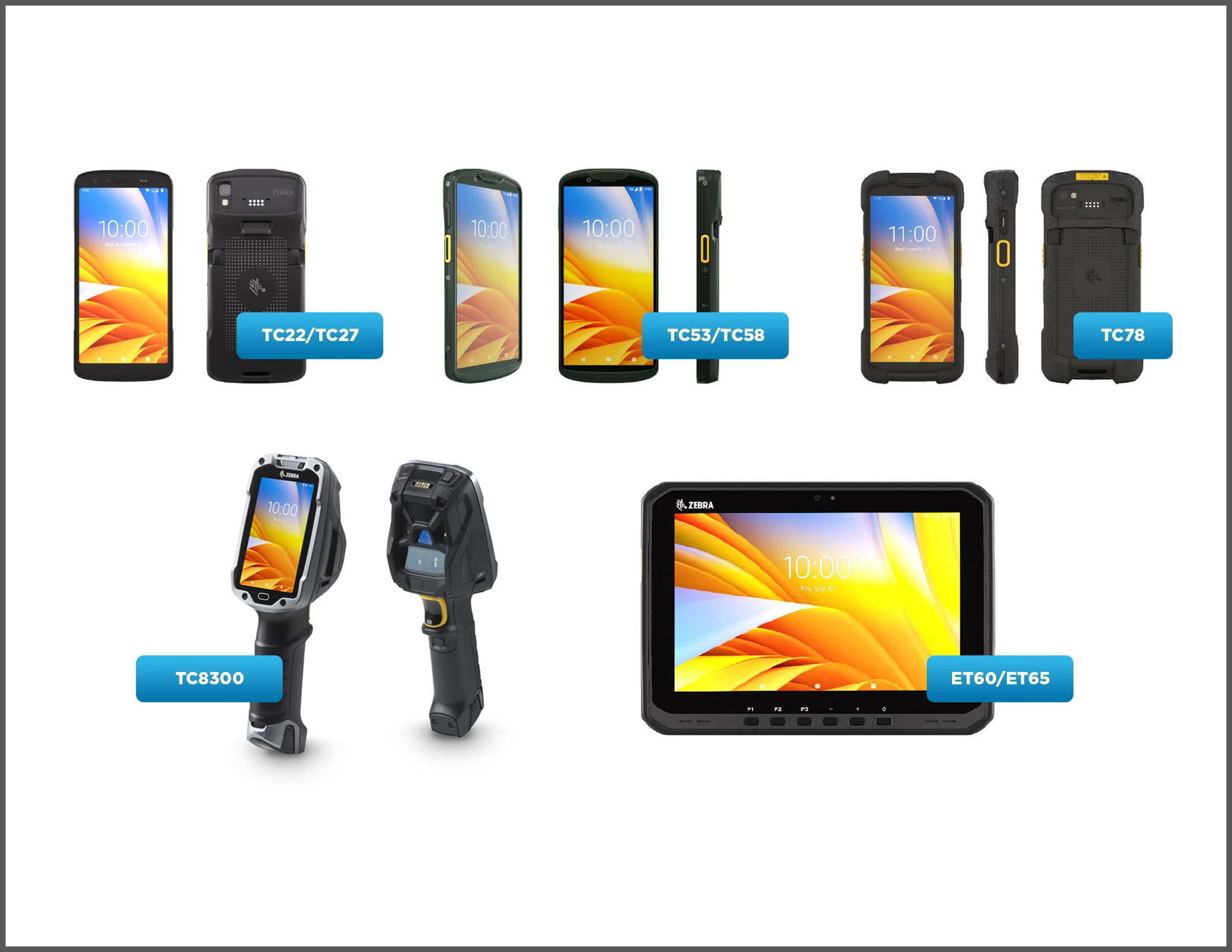 SOTI MobiControl 2024.0 | Zebra Validation